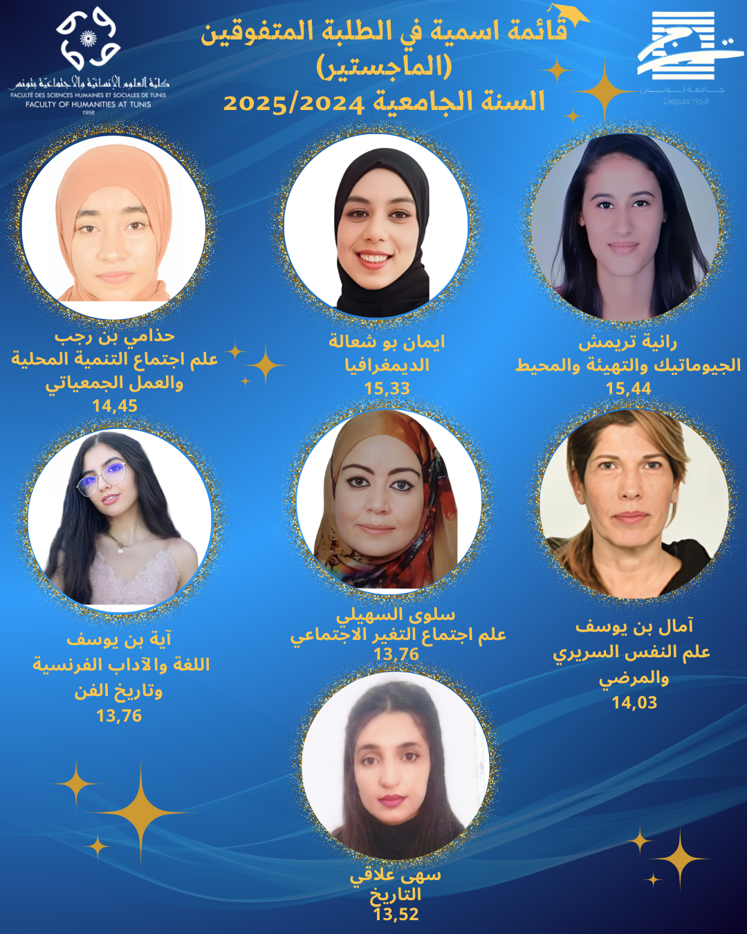 Listes des majors (Licence et Master) de l’année universitaire 2024/ ...